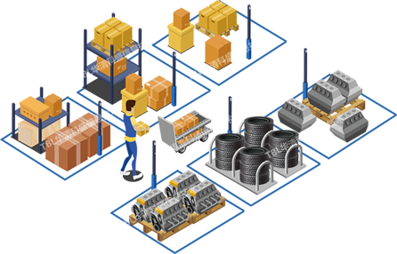 Internal Logistics / In-plant Logistics / In-site Logistics / IoT ...