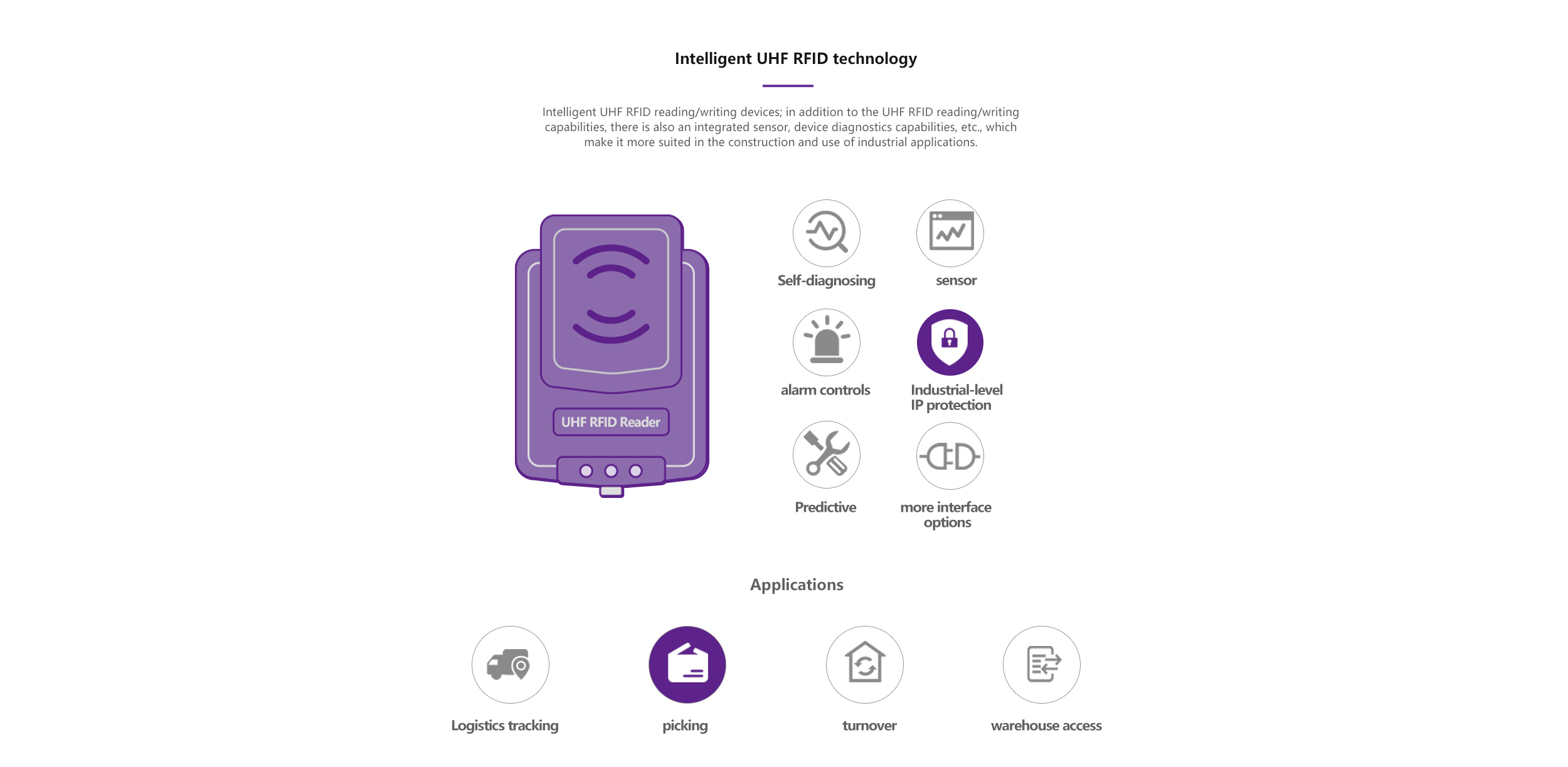 Internal Logistics / In-plant Logistics / In-site Logistics / IoT ...